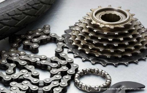 Panduan Memilih Sepeda Secara Lengkap, Tepat, dan Akurat - Avelio Blog